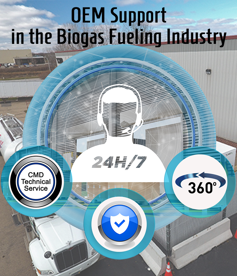 CNG Energy Solutions | CNG Station Monitoring Tools